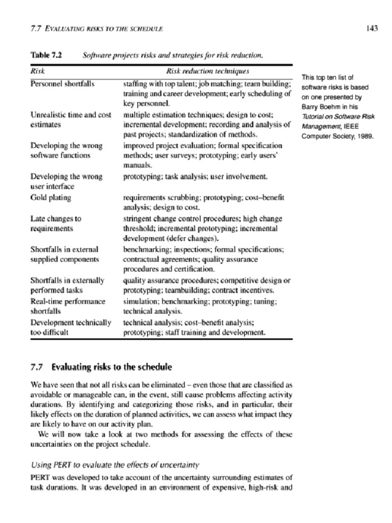 spm book _PERT | PDF