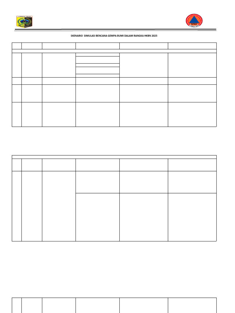 Skenario Simulasi Gempabumi HKBN 2025 | PDF