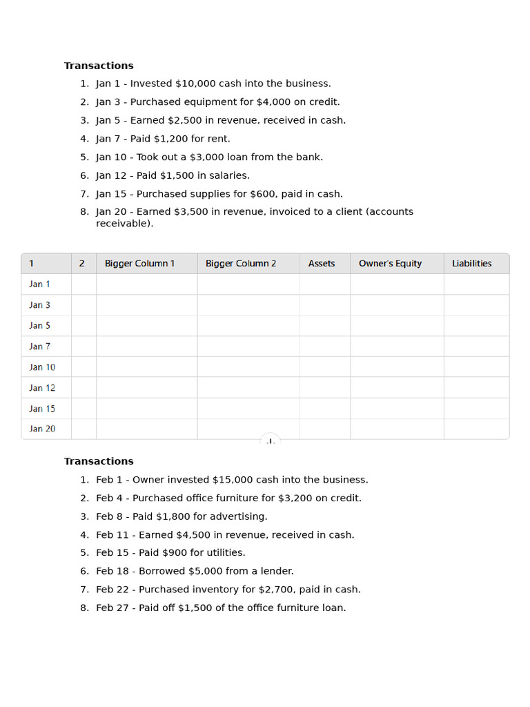 Year 8 Accounting Worksheete | PDF