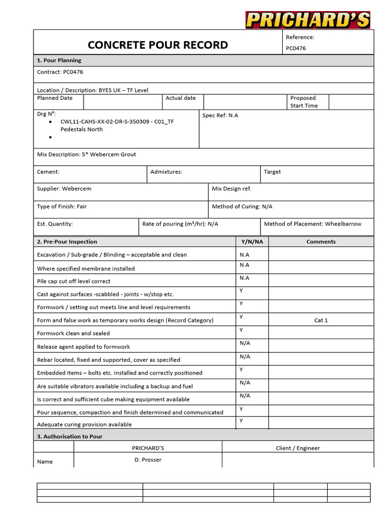 ITP TF Level North | PDF | Concrete | Materials