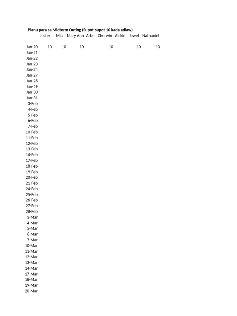 Supot-Supot List para Sa Outing | PDF