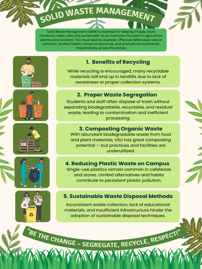 The Importance of Solid Waste Management | PDF