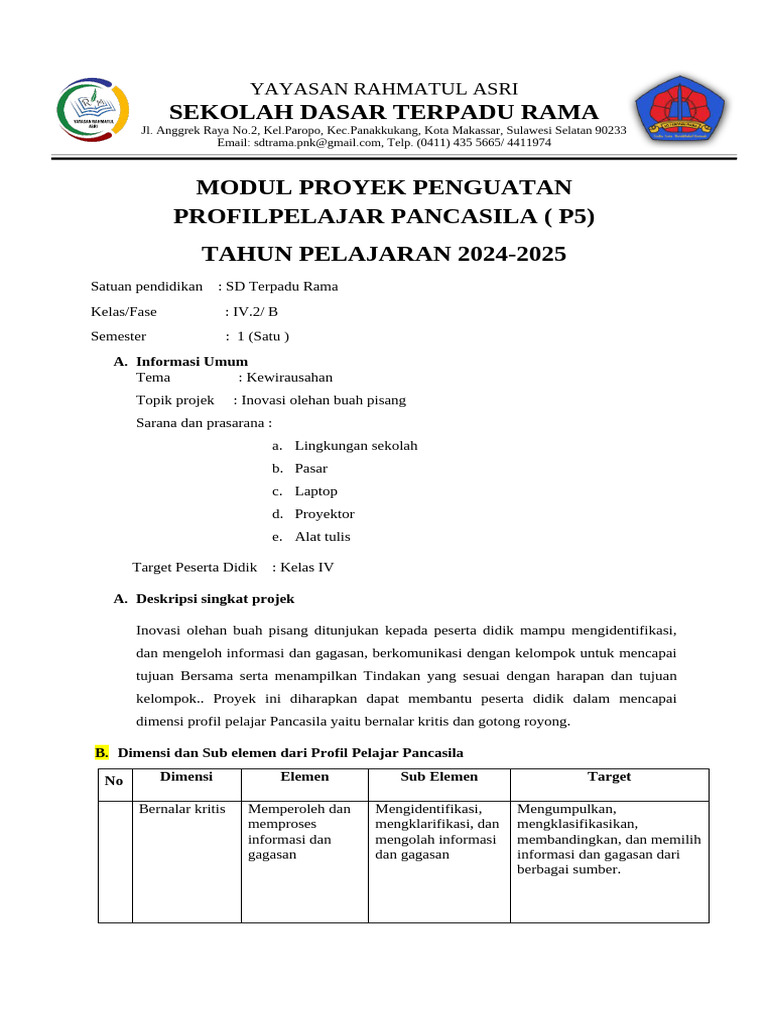 file proyek p5 kelas 4 | PDF