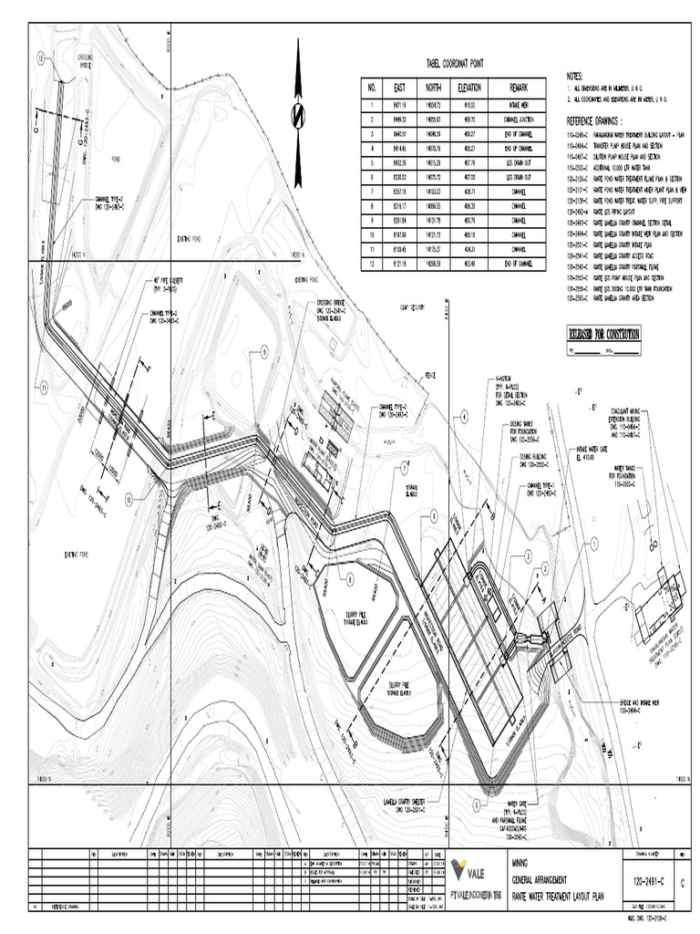 Civil Drawing LGS | PDF