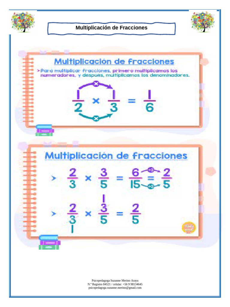 Sesión Multiplicación de Fraccionesdocx | PDF
