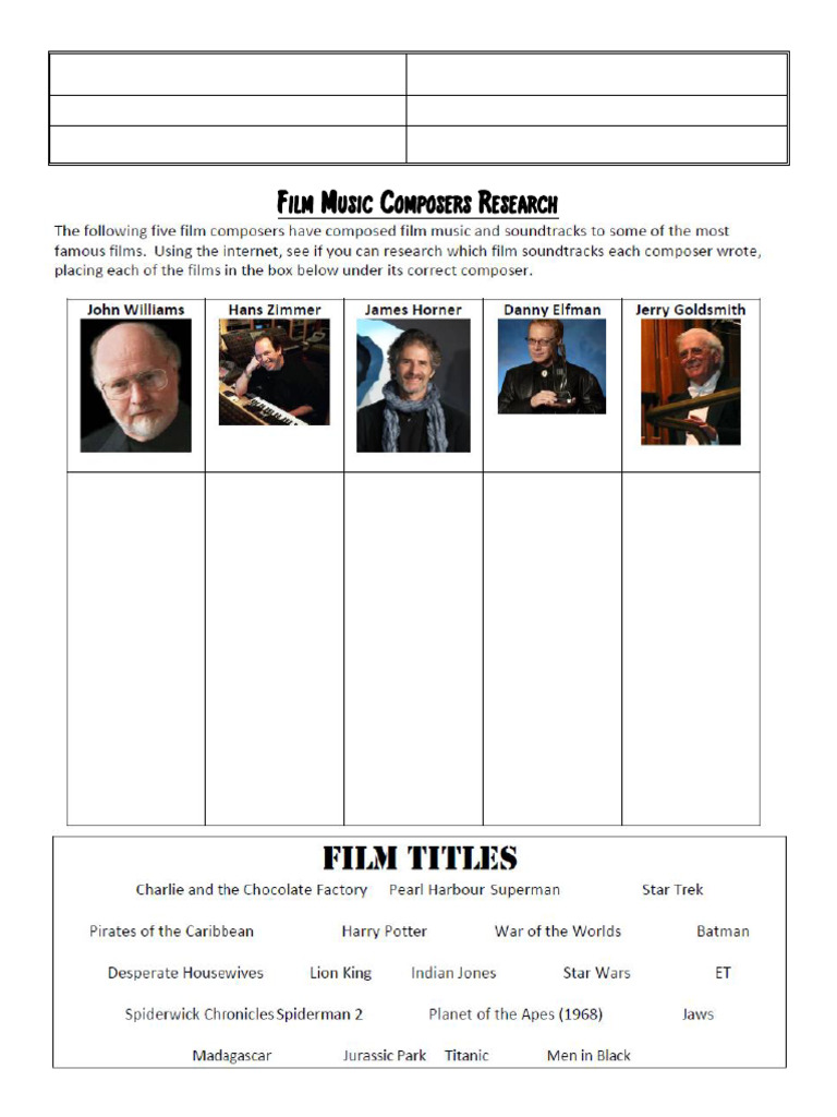 Music Revision 101 2025 04 29 | PDF