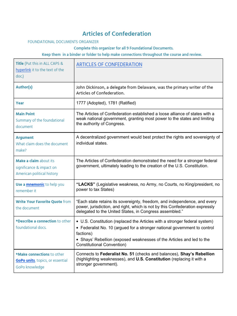 Articles of Confederation FOUNDATIONAL DOCUMENTS ORGANIZER | PDF ...