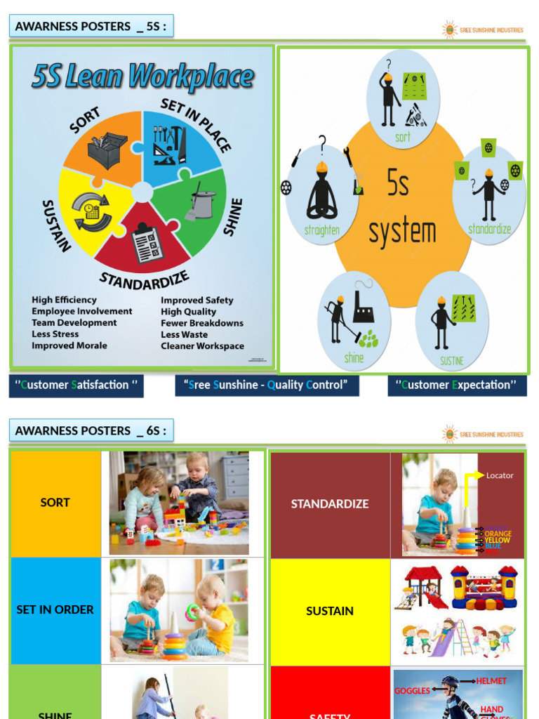 Work Place Awarness Posters - Safety, Work Instruction, Quality Policy ...