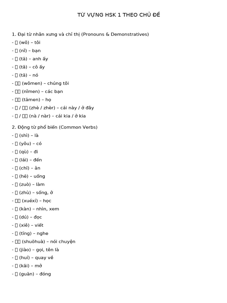 Tu Vung HSK 1 Theo Chu de | PDF