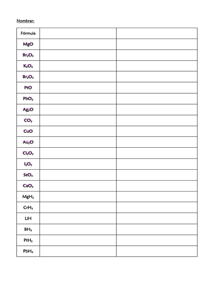 Actividades Formulación Inorgánica | PDF | Compuesto inorgánico | Hidróxido