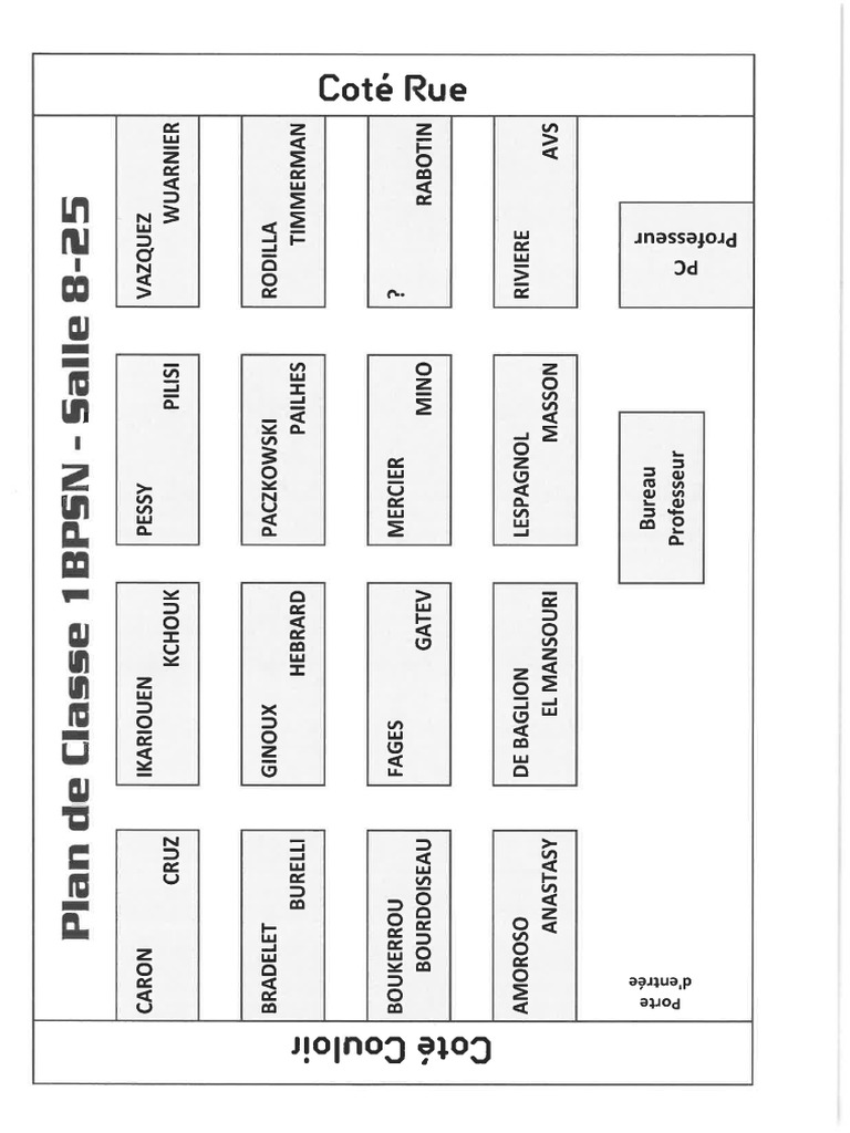 Plan de Classe P62 20-21 | PDF