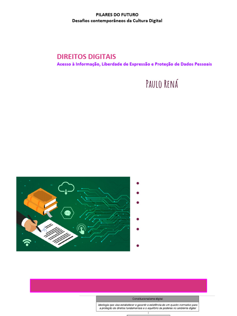 Oficina Direitos Digitais Pilares Do Futuro | PDF