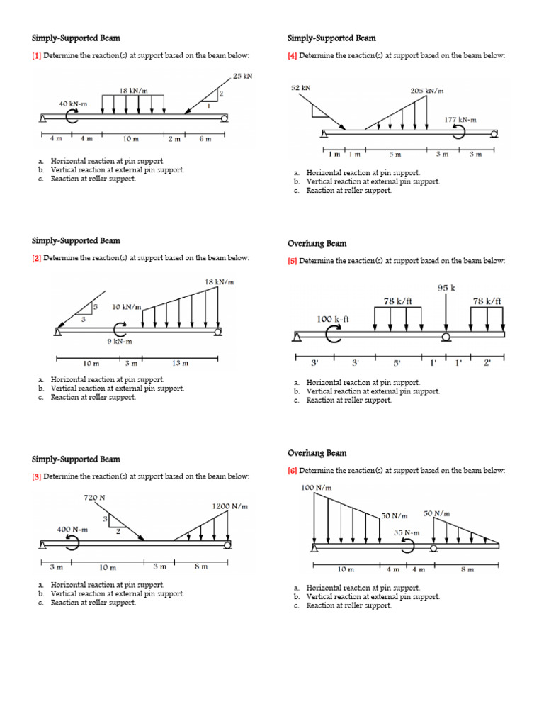 7 STATICS Prefinals Finals Boardwork | PDF | Beam (Structure ...