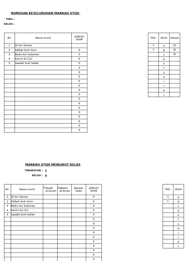 Tapak Utqh 2025 | PDF