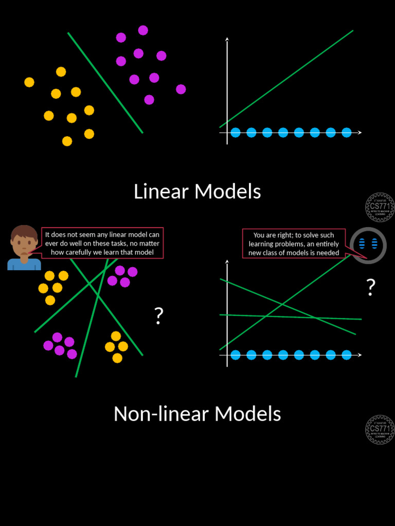 16_the key to the most powerful ML models | PDF | Linear Map | Vector Space