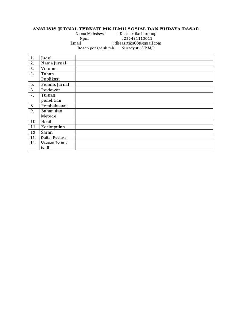 ANALISIS JURNAL TERKAIT MK Ilmu Sosial Dan Budaya Dasar[1] | PDF