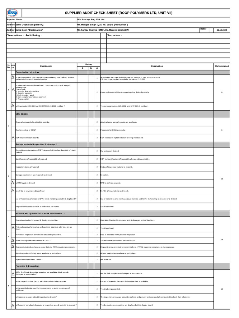 Supplier Audit Checklist for Roop Polymers | PDF | Audit | Verification ...