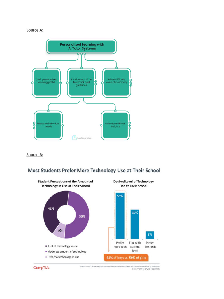 Y13 Paper2Assessment SourceBooklet | PDF | Artificial Intelligence | Intelligence (AI) & Semantics