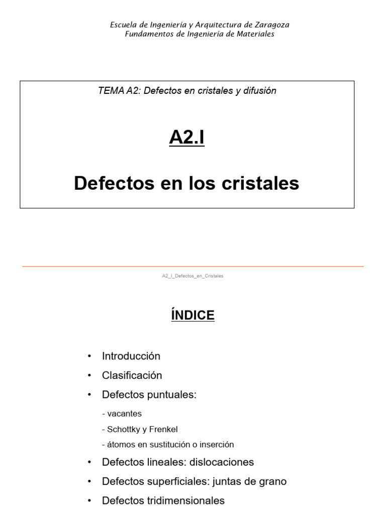 A2 I Defectos Cristales | PDF | Dislocación | Cristal