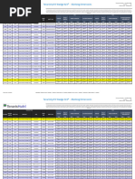 Tenaris Wedge 523™ Casing Connections | PDF | Casing (Borehole) | Pipe ...