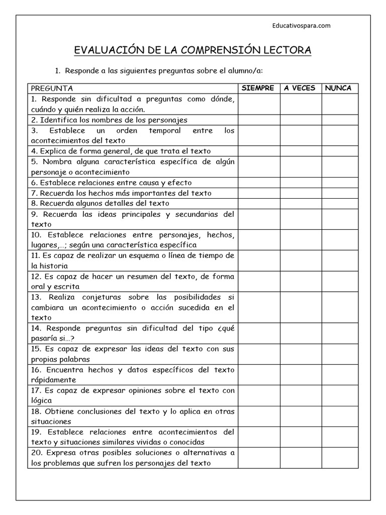 Evaluación de La Comprensión Lectora | PDF | Comprensión lectora