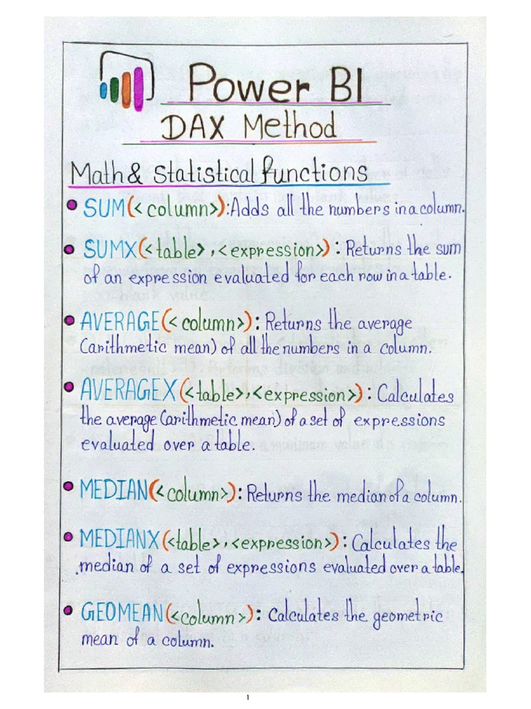 Power BI DAX Methods | PDF