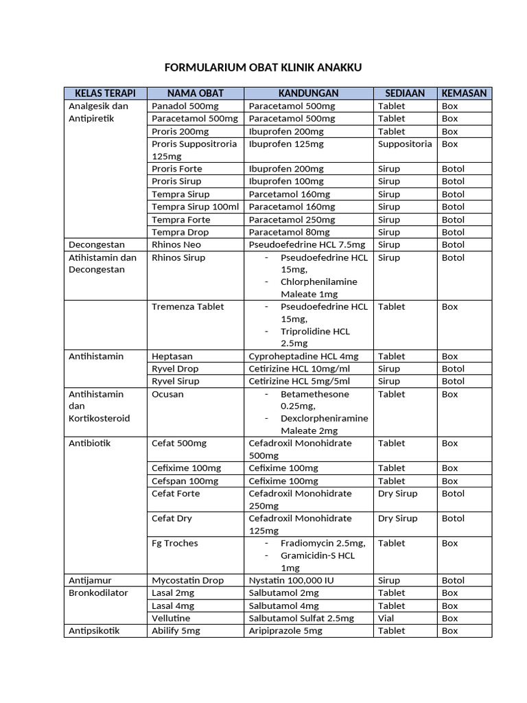 Formularium Obat Klinik Anakku Pdf Docosahexaenoic Acid Drugs