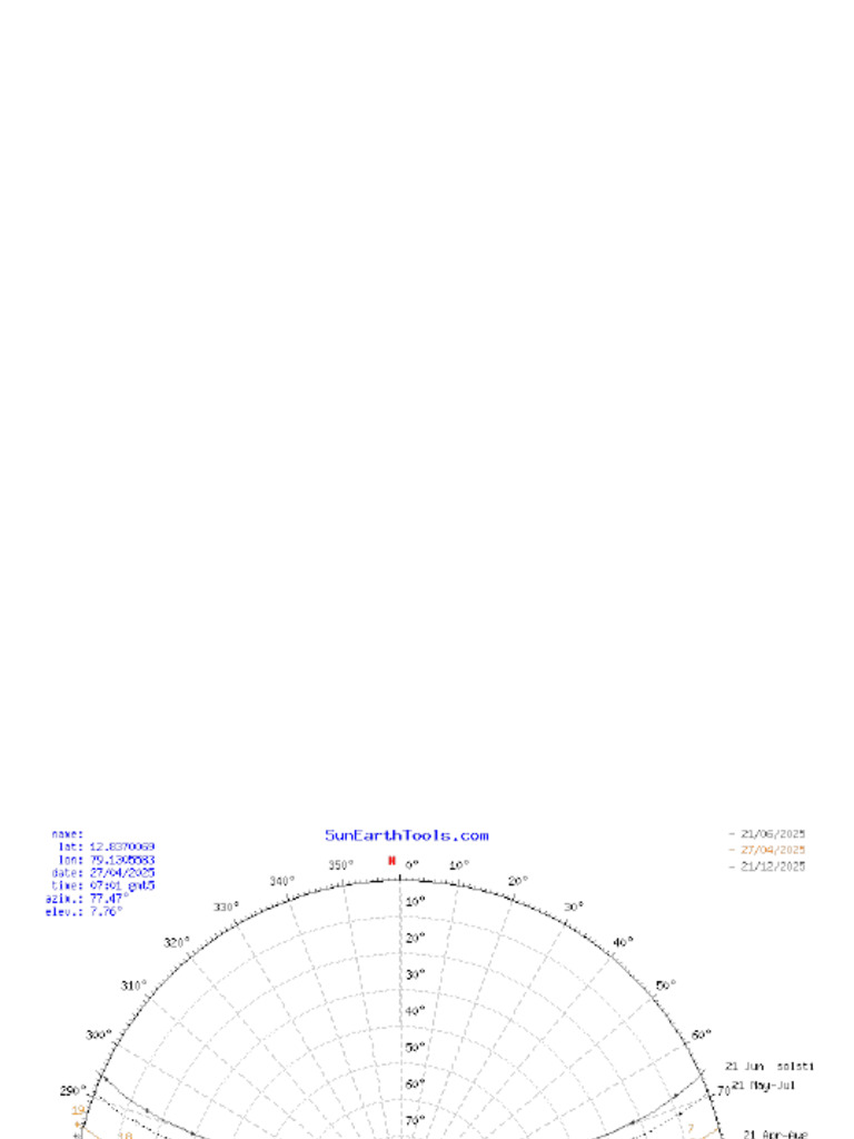 SunEarthTools SunPath 1745730140612 | PDF