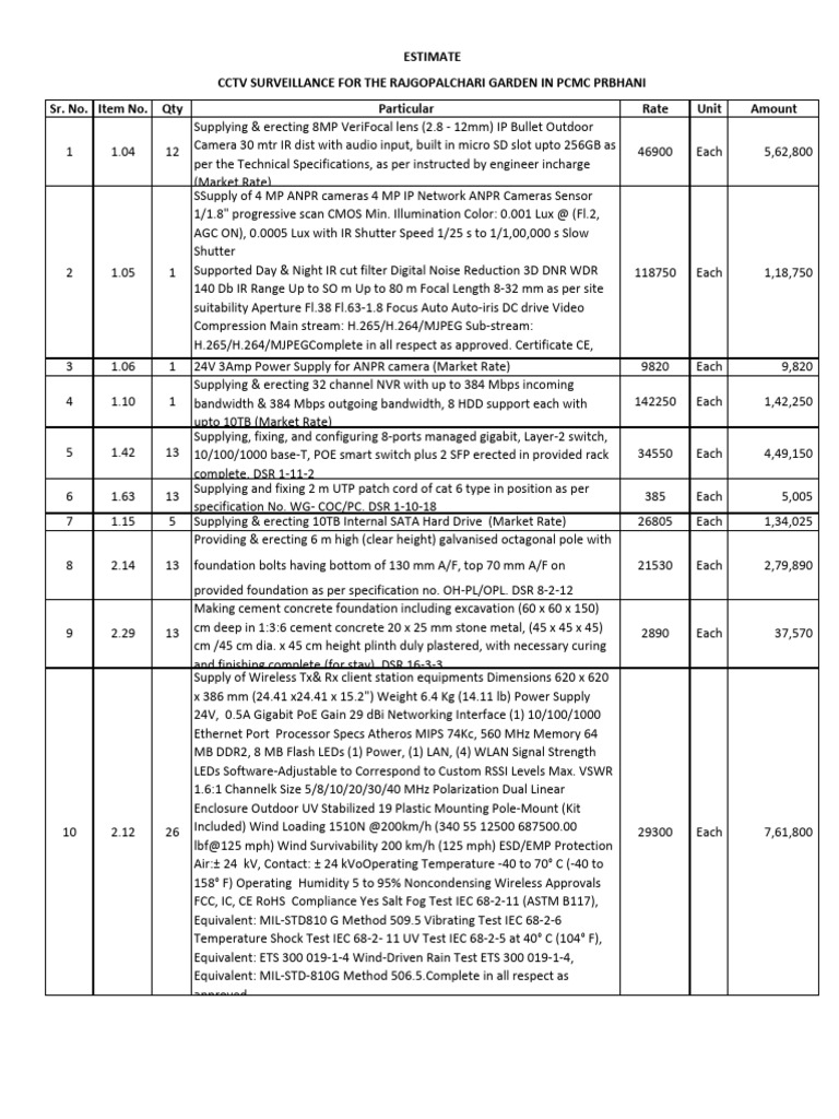 CCTV PCMC Estimate Garden | PDF | Electrical Connector | Camera
