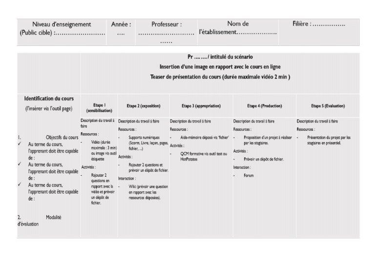 Canevas Scénario | PDF