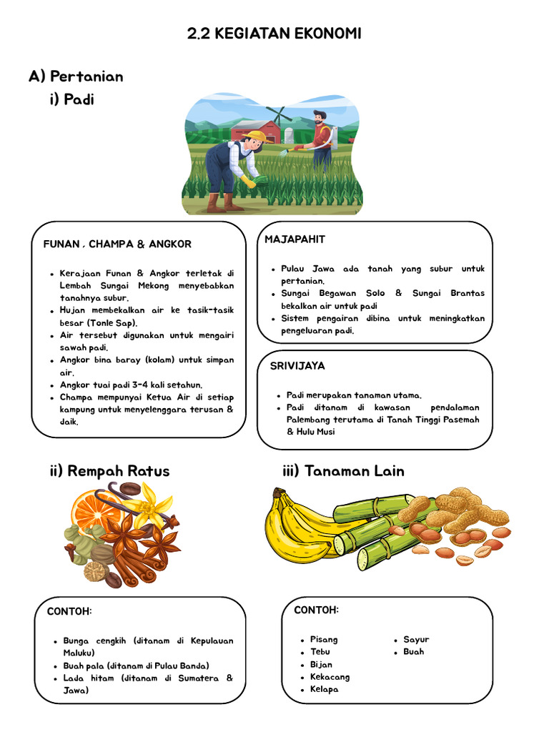 2.2 KEGIATAN EKONOMI (NOTA SEJ TING 2) | PDF