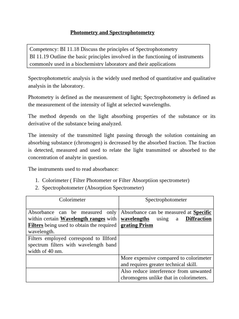 Basic Principles of Colorimetry | PDF | Spectrophotometry | Spectroscopy