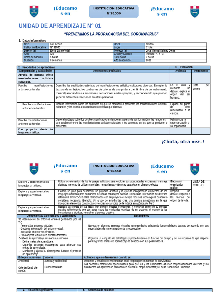 Chota Unidad 1 | PDF | Aprendizaje | Cognición