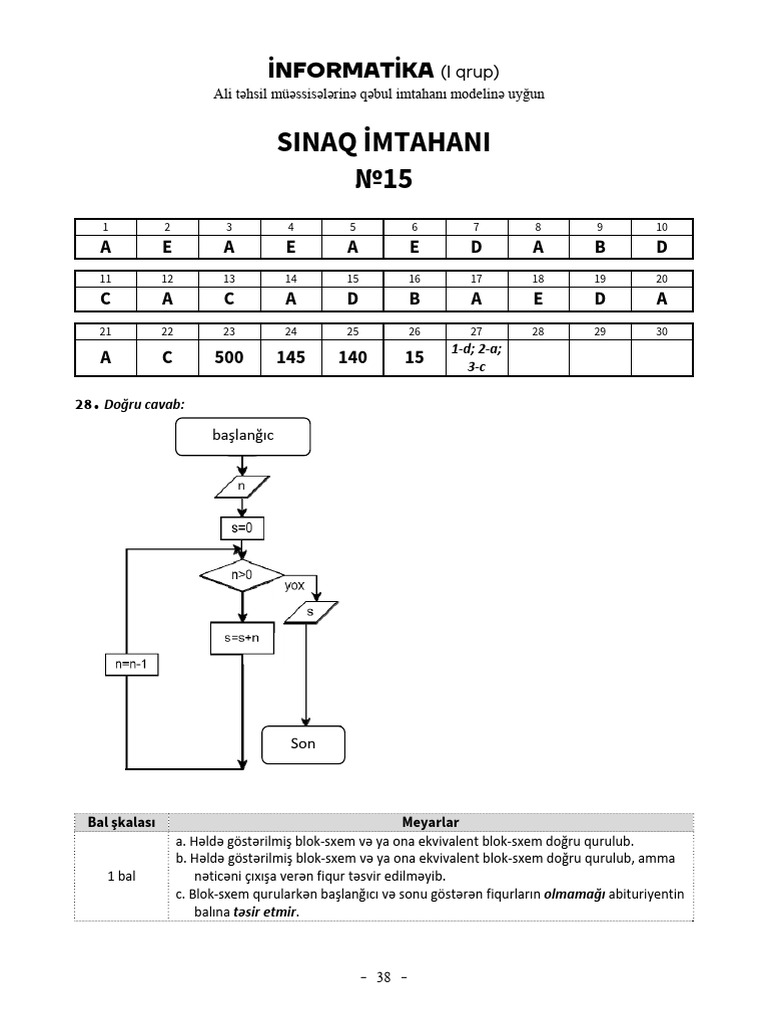 Informatika Qrup 1 AZ Sinaq 15 | PDF