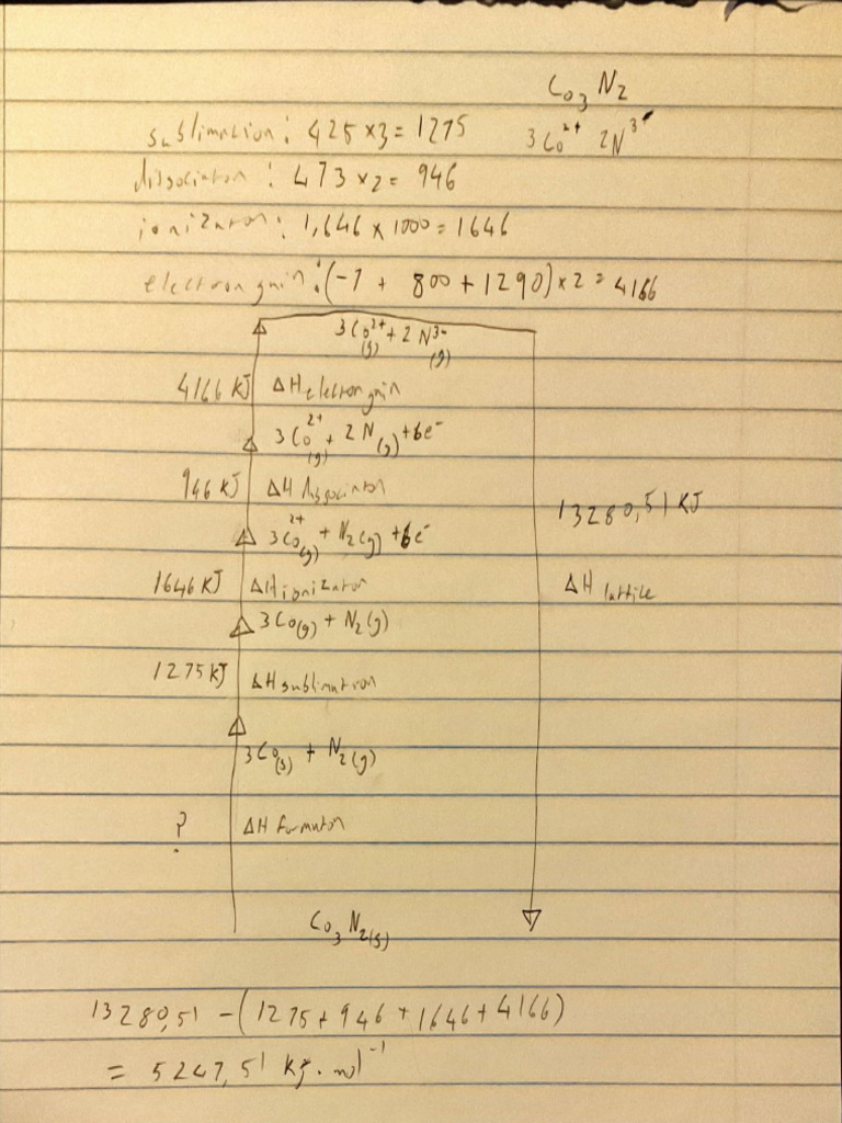 Cmy Tut Test 3 | PDF