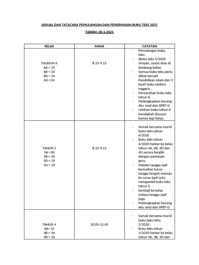 Jadual Dan Tatacara Pemulangan Buku Dan Penerimaan Guru | PDF