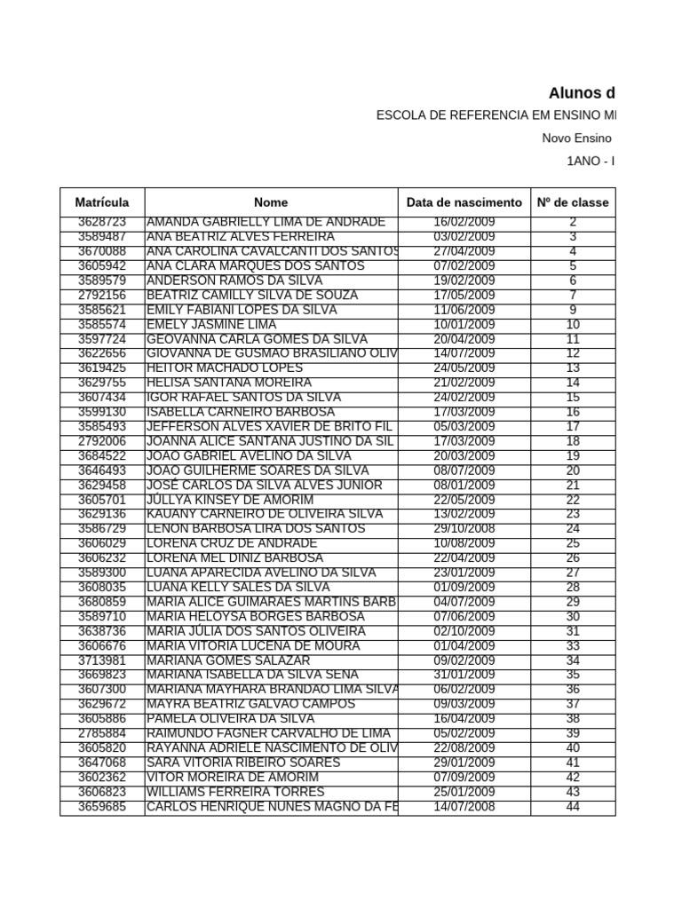 LISTA TURMAS ATUALIZADA | PDF | Juventude | Estágios educacionais