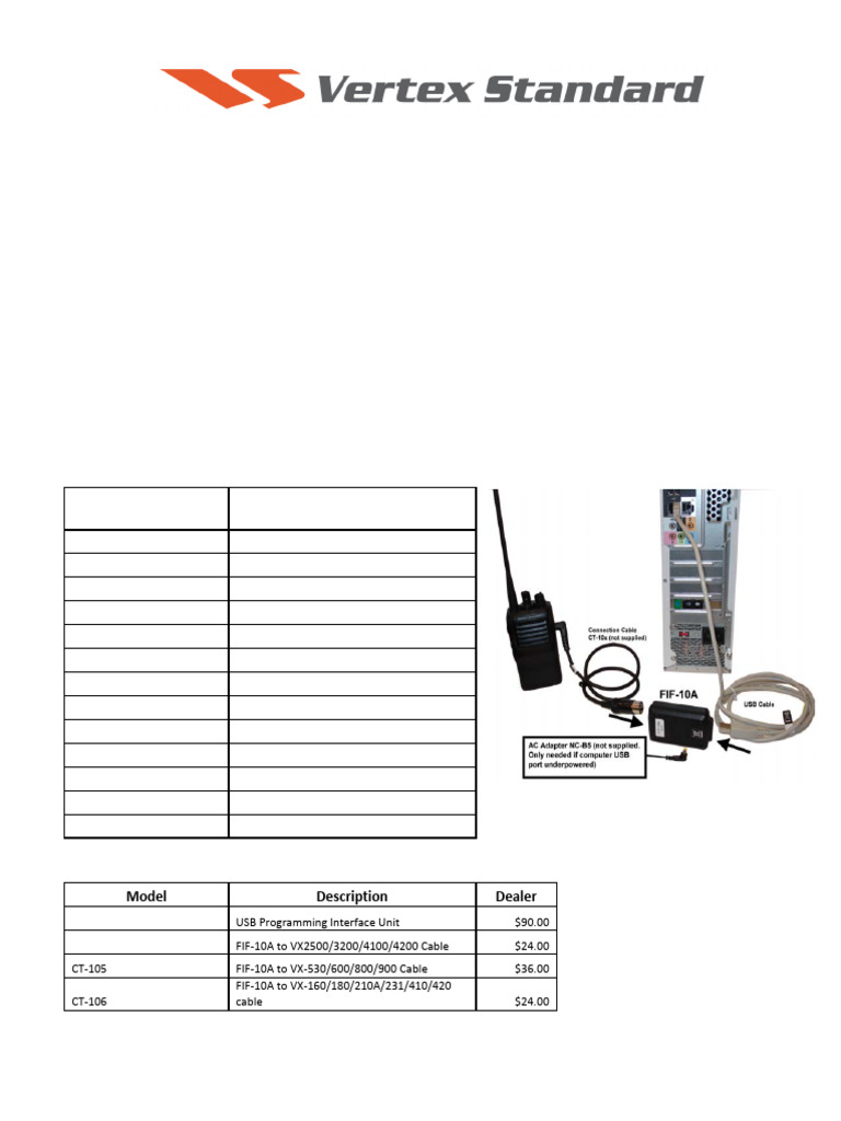 USB Programming Cables for Vertex Radios | PDF
