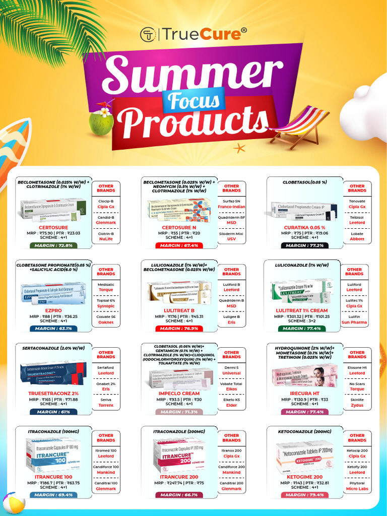 Summer Focus Products TC | PDF