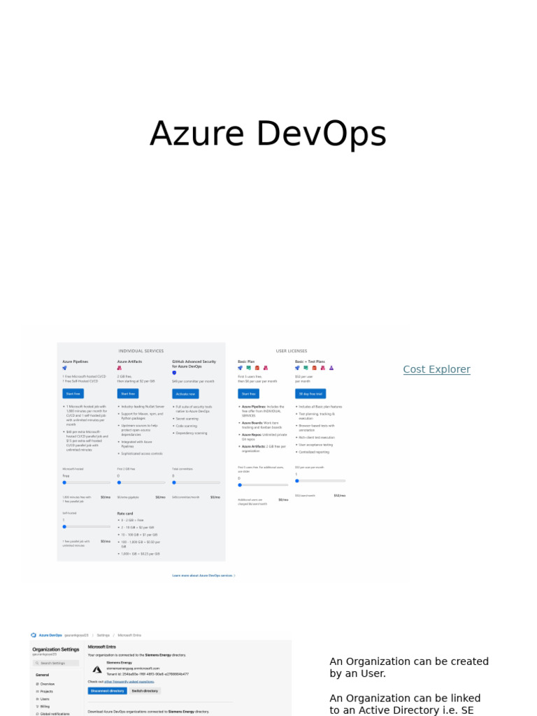 Azure Devops | PDF