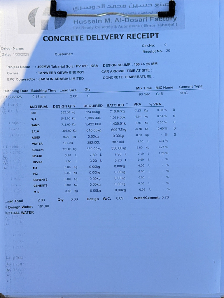 Trail Mix C15 Batch Report | PDF