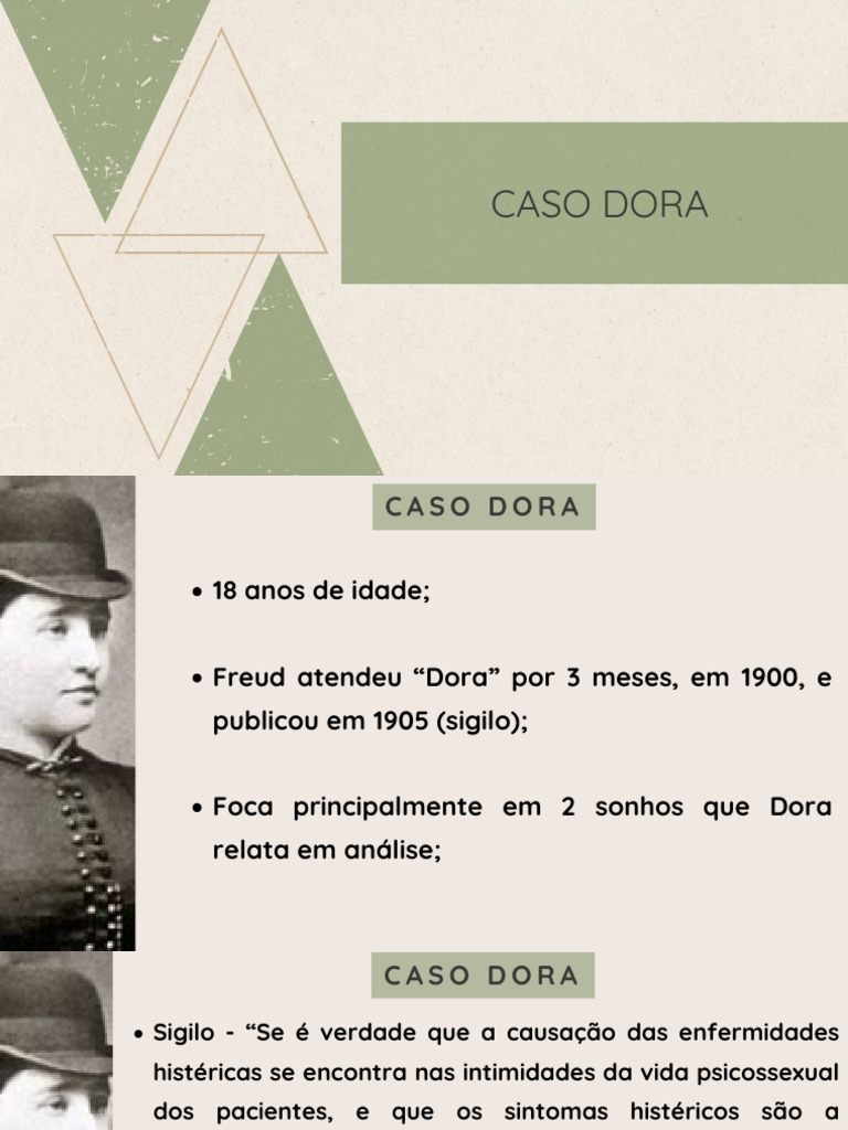 O Caso Dora - Psicanálise | PDF | Sigmund Freud | Psicologia