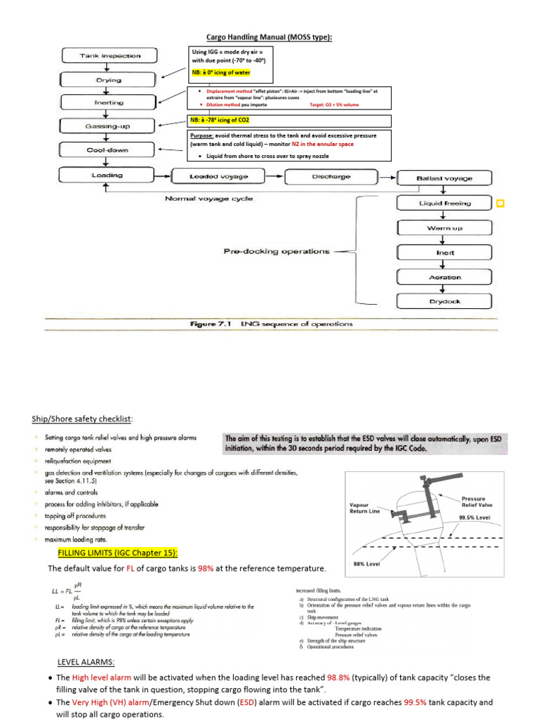1-Cargo Handling Manual | PDF