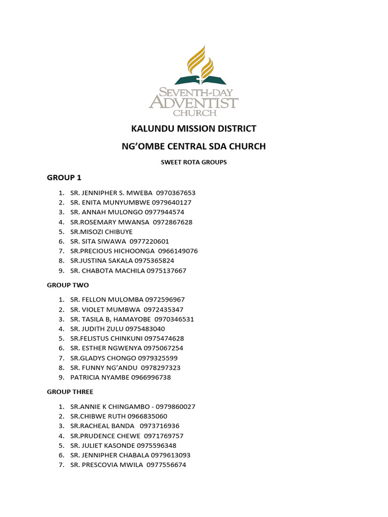 Ngombe Central Sweeping Rota | PDF