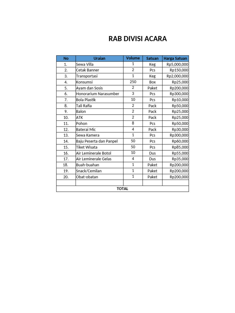 Rab Divisi Acara | PDF