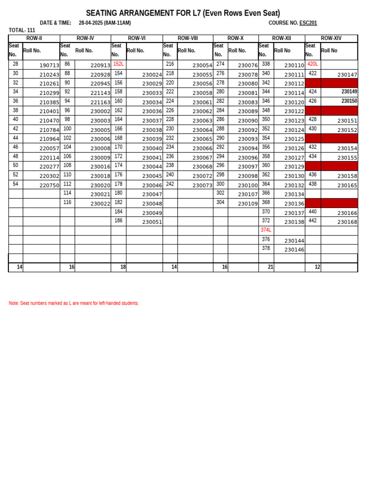Seating Arrangement ENDSEM | PDF