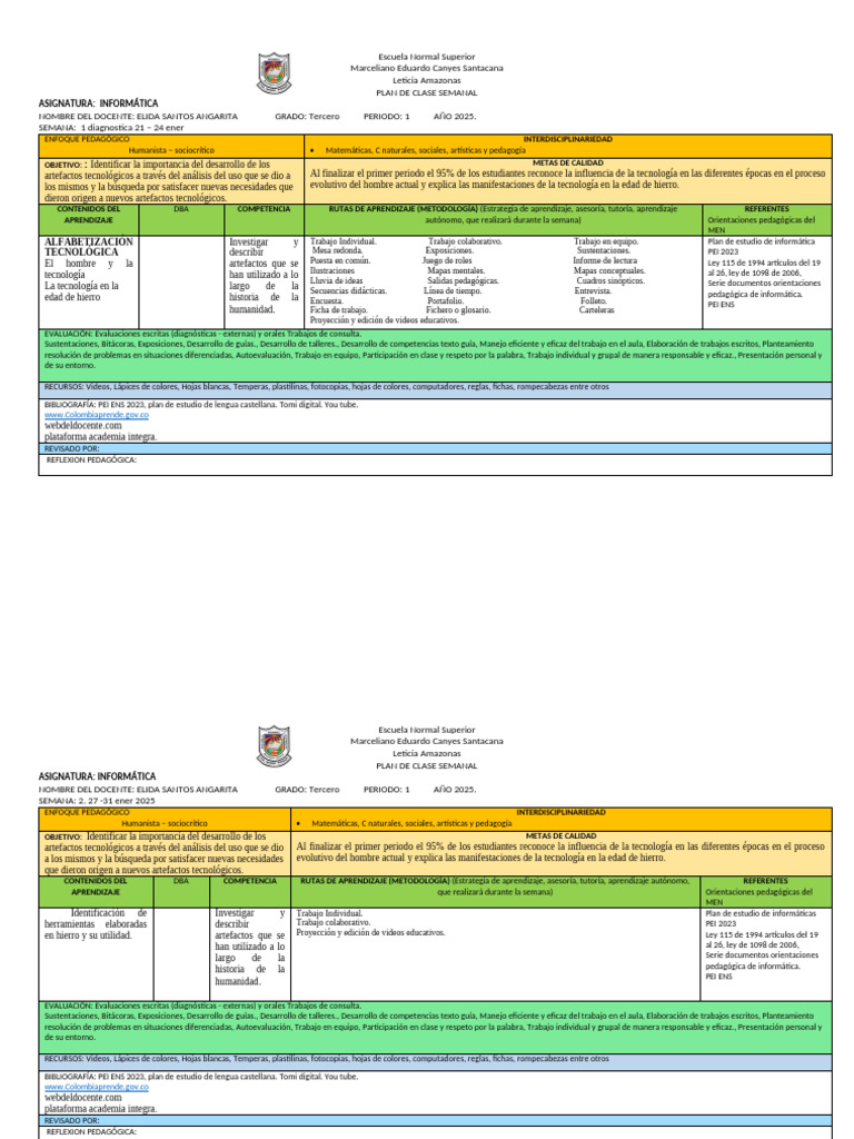 Infromatica Pdf Aprendizaje Pedagogía