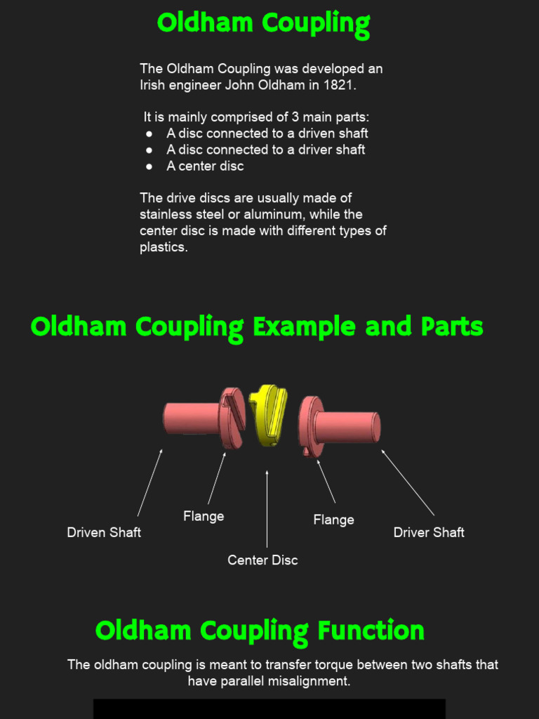 Oldham Coupling | PDF