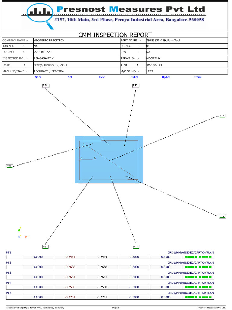 791S3830-229 FormTool | PDF