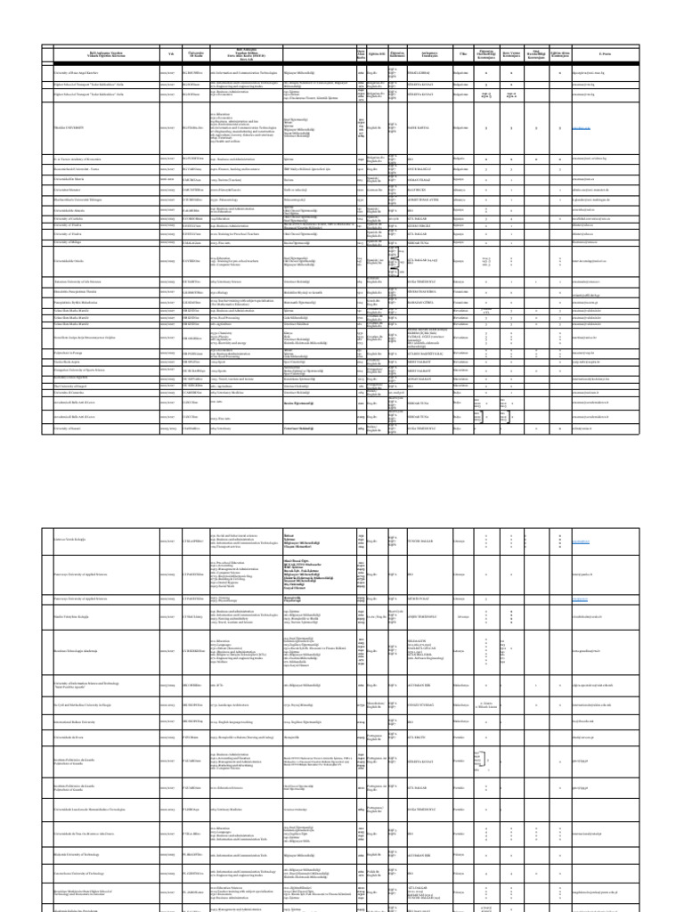 35 Form 119 94482638 Ka131 Ikili Anlasmalar | PDF